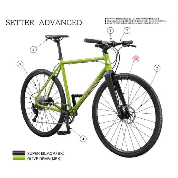 こちらの商品は画像の1番の部分の補修パーツです。JANコード：4582590927364 商品の詳細な情報については、メーカーサイトでご確認ください。商品及び品番は予告なく変更が行われる事がございます。【ご注文の際の注意事項】●適合・取付・...