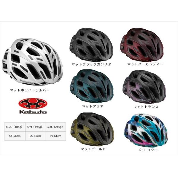 ◆特徴【研ぎ澄まされたディテールの全ては「軽量」の為に。生まれ変わった「軽量」は抜群のフィーリングと冷却性能を実現。】●「軽量」を実現するために極限まで無駄を省いた球体フォルム●さらなる「軽量」を手にするためにシェル自体の面積を削減●ライデ...