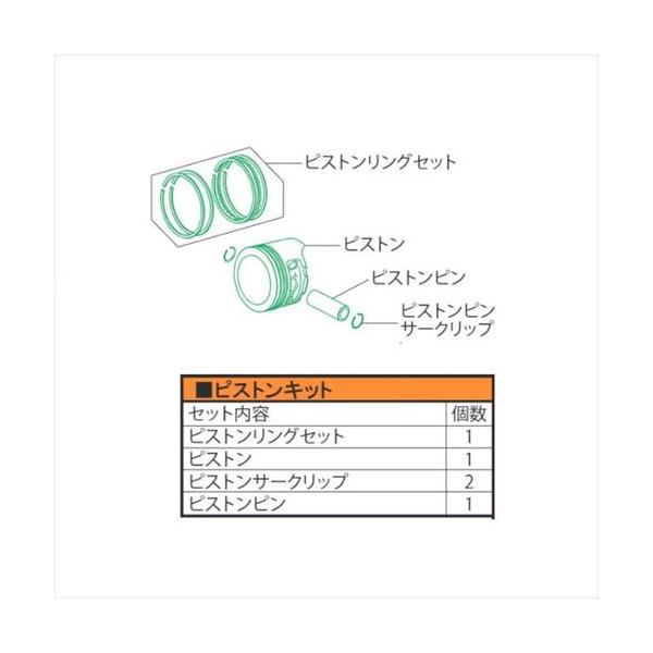 SP武川(TAKEGAWA)  【4514162294178】 01-02-8060 【補修品】ボア＆ストロークアップ106cc用ピストンキット●Super head+R ボア＆ストロークアップキット106cc リペアパーツです■部品名：ボ...