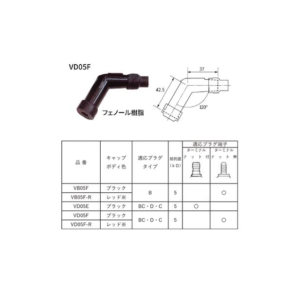定形外 NGK エヌジーケー  【0087295184233】 VD05F プラグキャップ 黒 8423■プラグキャップ過酷な条件に耐える構造と材質が、スパークノイズを抑えた走りを実現。スパークノイズを抑えるセラミック抵抗体を内蔵しています...