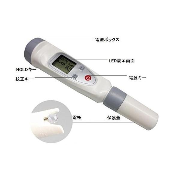 PH601は0〜14pHまで0.1pH単位で表示する高精度のPH計PH校正は3点までおこなえますので全測定範囲で信頼できる確かな高精度を得ることが可能電極の交換は簡単に行えます。自動校正溶液認識、自動温度補正、ホールド機能PHの校正標準粉末...