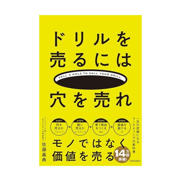 パッケージ個数:1