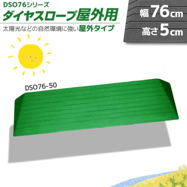 屋外での段差解消、玄関口などの段差解消に。歩く人も、車椅子を押してもらって出入りする人も、安心な角度設計です。・高さ0.5〜10.0cmまで0.5cmごとに20段階の品揃え。・玄関などの段差に合わせて置くだけで、ゴムのすべり止め効果で簡単に...