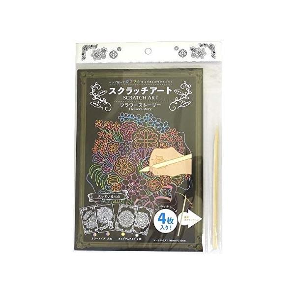 パッケージ個数:1