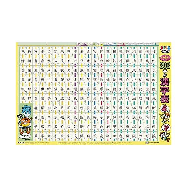 小学4年生で習う202字の漢字学習用ポスター。 『日本漢字能力検定協会』監修で、“漢検にチャレンジする、子どもたちの力強い味方です。部首の分類、音読みと訓読み、書き順、総画数、該当漢字を用いた例語を併記。見やすくて基本をきっちりおさえた、小...