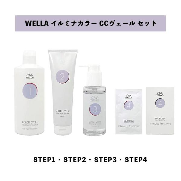 イルミナカラーには「ヴェール剤」がおすすめです！イルミナカラーの「マイクロライトテクノロジー」によって、キューティクルダメージの負担軽減に配慮して染め上げた髪は、やわらかな「光色」を放ちます。しかしそのままだと、日常生活のなかで次第にダメー...