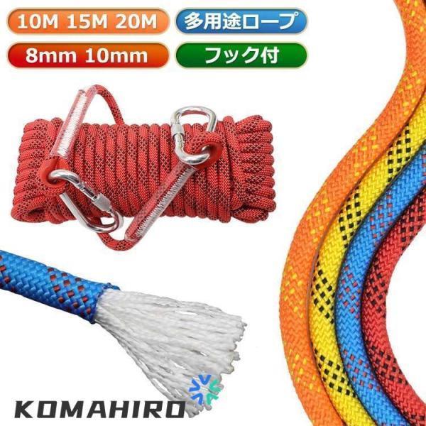直径8mm：積載能力800kg 直径10mm：積載能力1250kg