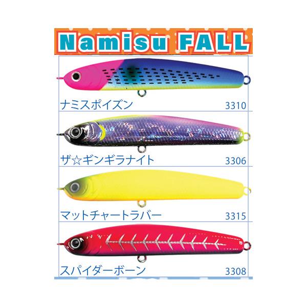 【配送方法はメール便の他に、宅配便もご利用になれます。代金引換便や到着日指定をご希望のお客様、郵便ポストへの投函では不安のお客様は、宅配便に変更して下さい。ご注文手続き画面に「配送方法」選択欄がありますので、お客様ご自身で変更して下さい。】...