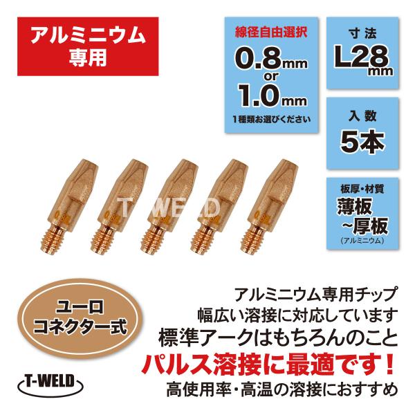 線径自由選択 半自動 溶接 MIG チップ アルミニウム専用■入数：5本■お好きな線径を下記から1種類お選びください。0.8ｍｍ/1.0mm■ねじサイズ：ユーロコネクター式 M6×28mm■用途アルミニウム専用チップで、幅広い溶接に対応して...