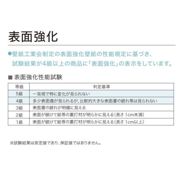 FE76245FE76246商品特徴 豊富な機能とデザインを取り揃えた、コーディネートをたのしむ見本帳。人気のインテリアショップやスタイリストとのコラボレーションにより、プロの最新コーディネートを紹介するなど、さまざまなライフスタイルに合わ...