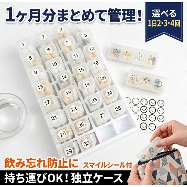 【発売日：2021年07月01日】◎カレンダーのような薬整理箱、ひと月分の薬の管理が可能です◎1日2回 3回 ４回が選べる　服用時間を示すイラスト入りケース、31日分のセットです◎一日分の服用後にケースを上下に返すと、表示がスマイルマークに...