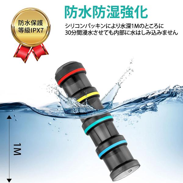 【発売日：2022年02月11日】(1)【防水防湿強化】　国際認定防水保護等級IPX7を取得、　シリコンパッキンにより水深1Mに30分間浸水さ　せても内部に水はしみ込みません　湿気や空気の侵入も防ぎます(2)【手の力の弱い方に優しい】　小さ...
