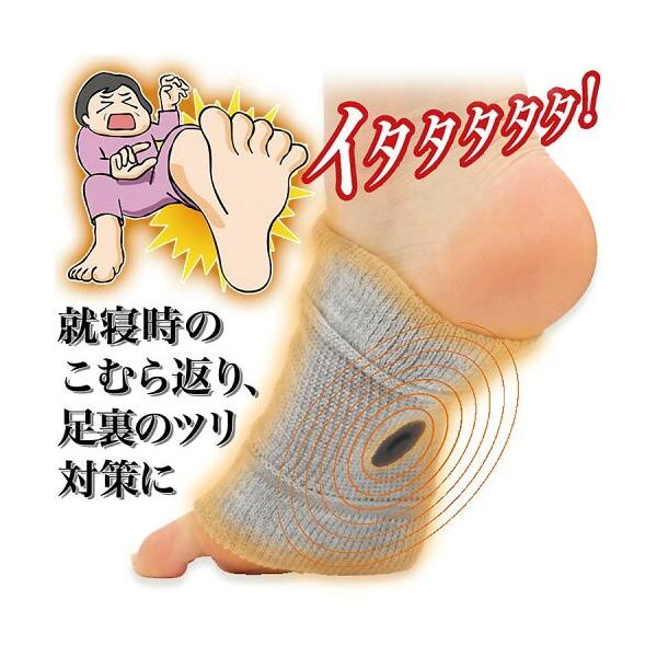寝ている間に「イテテーッ！」あの痛みを思い出すと寝るのが怖いという方へ…予防策は、この「ツラナイトバンド」にお任せください。足ツリの原因である「冷え」「血行不良」を改善する【管理医療機器】のサポーターです。土踏まずに配した100mTの強力磁...