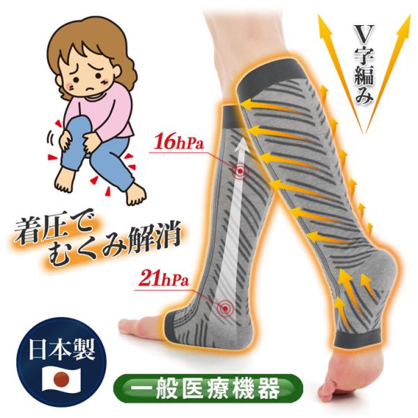 段階圧で血液とリンパの流れをスムーズに備長炭繊維で抗菌・消臭・保温効果本製品は、下肢の静脈血、リンパのうっ滞を軽減または予防する等、静脈環流の促進を目的とした医療用の弾性ストッキングです。末梢から中枢に向かい段階的に圧迫を加える機能があり、...