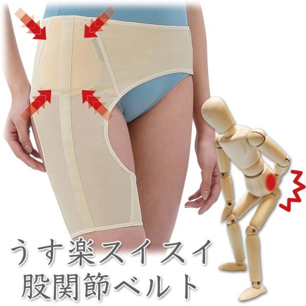 腰痛や股関節の痛みで、歩行・立ち上がりの時の悩みを解決したいという思いから中井先生が考案。素材と形状にとことんこだわって作ったベルトです。股関節が歪むと、骨盤まわりも歪んでいき、その結果として腰痛、肩こりの原因、さらには体の冷え、むくみにも...