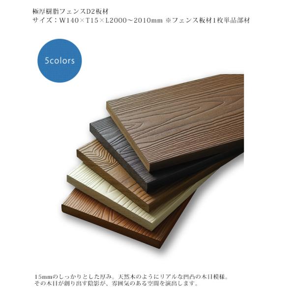 【お値打ち価格！】【樹脂フェンス板材1枚単品部材】樹脂製フェンス板材/幅140mm、長さ2000mm〜2010mm、板の厚み15mm。板厚が15mmある丈夫な樹脂製フェンス・PS高密度発泡樹脂製<br>