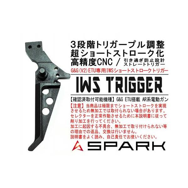 IWSショートストロークトリガー