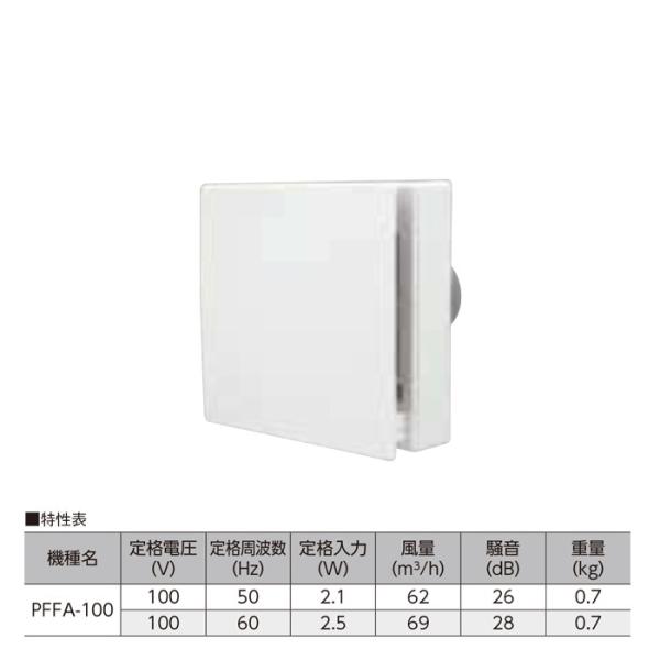 ●適合パイプ:φ100mm●電源入切スイッチ付●強制排気用●材質:樹脂製●速結端子接続●手動式シャッター付き●入数:6台/ケース
