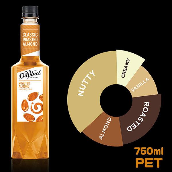 カリっと香ばしくローストしたアーモンドの香り。コーヒーはもちろん、チョコレートとも相性抜群！原産国：マレーシア内容量：750ml