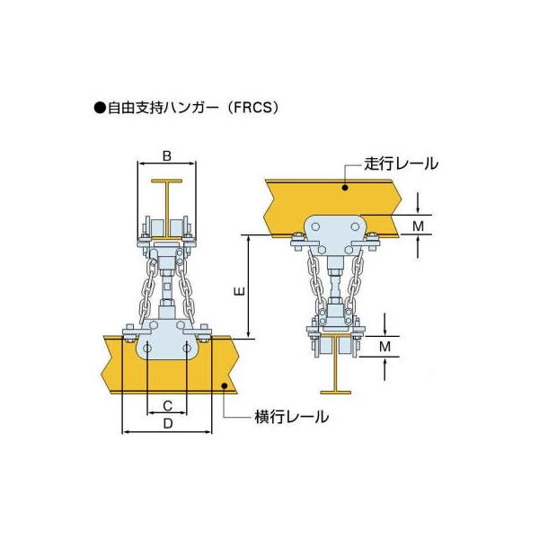 FRCS10 フリークレーン スーパーツール環境・作業に合わせて設計できる。 画気的なフリークレーン、目的に合った最適システムを提供致します