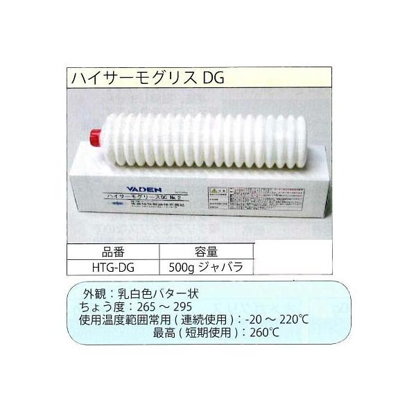 ロングライフ万能潤滑グリース耐熱性の特に優れたポリオールエステル系合成油を基油とし増長剤に微粉末ＰＴＦＥ樹脂を用いた高温用潤滑グリス・高温での耐久性に優れています。・−２０℃の低温でも優れた始動性、潤滑性を示します。・広い温度範囲で優れた潤...
