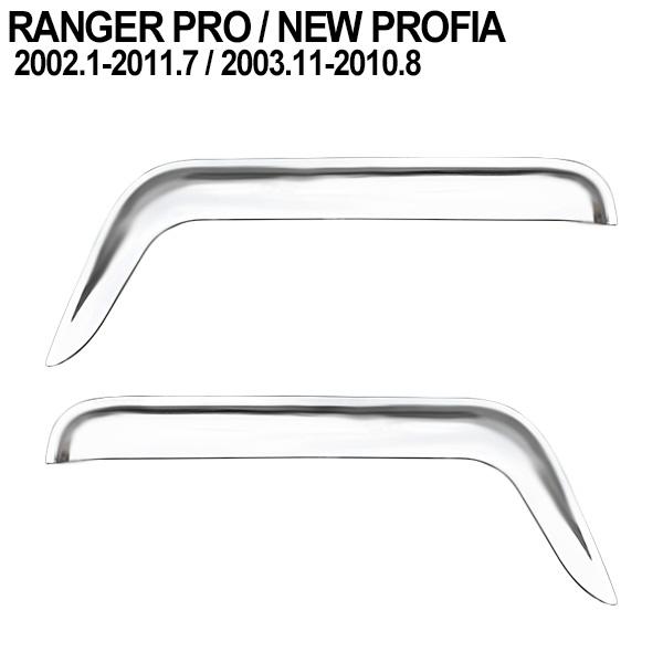 【配送について】本州/四国/九州_送料無料北海道_400円沖縄_1540円※離島を除く【商品説明】2回のメッキ加工を施すことによりエレガントな印象に ※輸入品の為小傷や汚れ・凹み、バリ等がある場合がございます※海外製社外品の為、日本製ほどの...