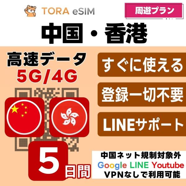 中国 香港 周遊 eSIM | 5日間 | デイリー(1GB/日) | 最短15分QRコード自動発行(24時間) | 高速データ SIM 5G/4G 即日発行 日本で設定OK LINEサポート VPN不要