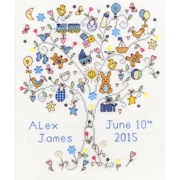 ・出来上がりサイズ：22×28cm (刺繍面だけでなく、余白を含んだサイズになります)・キット内容：刺繍布(ツヴァイガルト社製アイーダ)、綿刺しゅう糸、ラメ糸、アクセサリー、針、図案(アルファベット・数字図案付き)、説明書(英語)、簡単な日...