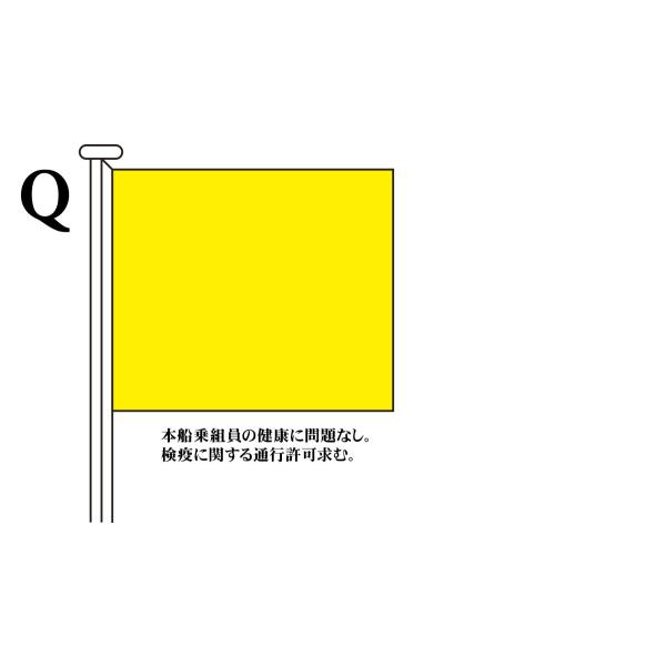【基本仕様】      サイズ：ヨット用 30×39cm      生地：木綿天竺生地      仕立：紐付き