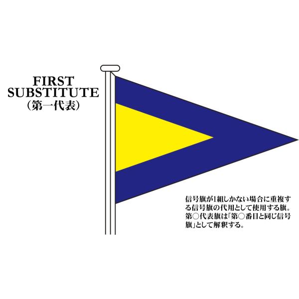 【基本仕様】      サイズ：1.5巾 小型用 85×115cm      生地：ポリエステル生地      仕立：フック付き