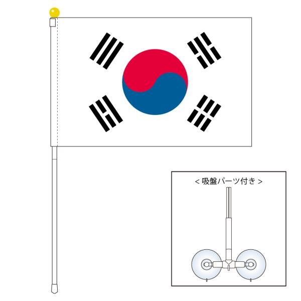 ●セット内容（基本仕様） 国旗：テトロン製（サイズ25×37.5cｍ）ポール：53cｍ×1cｍ（2段式組立式・金色玉付き）部材：ポール・吸盤パーツ付き（直径5cｍの吸盤２個）