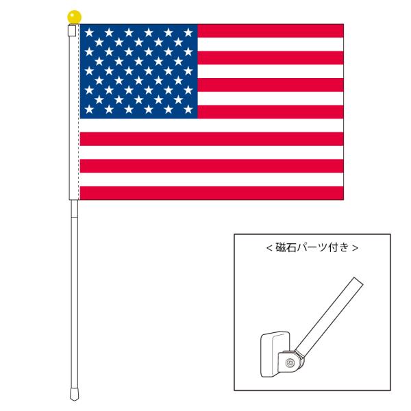 ■セット内容（基本仕様）国旗：テトロン製 25×37.5cｍポール：約53cｍ×1cｍ（2段式組立式・プラスチック・金色玉付き）取付部品：角度可動式 磁石付きプラスチック製