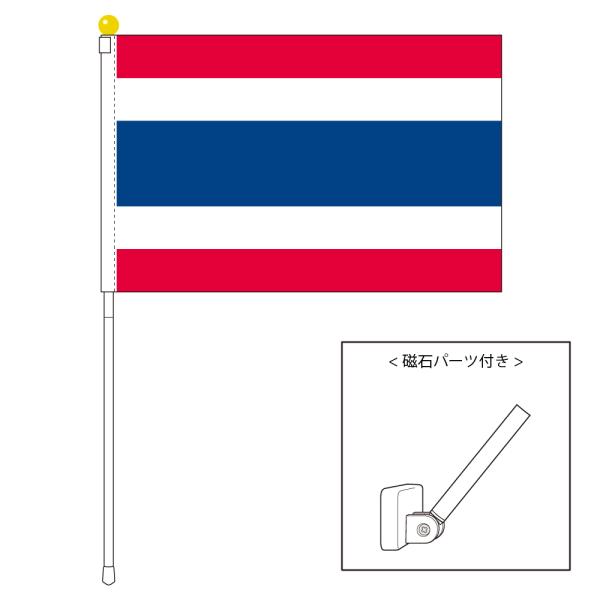 ■セット内容（基本仕様）国旗：テトロン製 25×37.5cｍポール：約53cｍ×1cｍ（2段式組立式・プラスチック・金色玉付き）取付部品：角度可動式 磁石付きプラスチック製