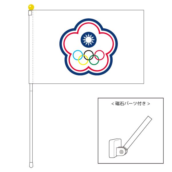 ■セット内容（基本仕様）国旗：テトロン製 25×37.5cｍポール：約53cｍ×1cｍ（2段式組立式・プラスチック・金色玉付き）取付部品：角度可動式 磁石付きプラスチック製