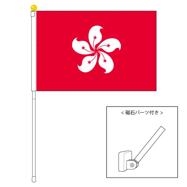 ■セット内容（基本仕様）国旗：テトロン製 25×37.5cｍポール：約53cｍ×1cｍ（2段式組立式・プラスチック・金色玉付き）取付部品：角度可動式 磁石付きプラスチック製