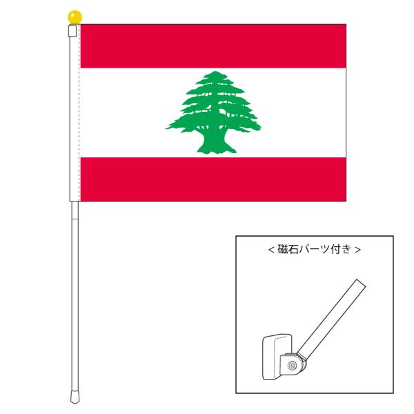 ■セット内容（基本仕様）国旗：テトロン製 25×37.5cｍポール：約53cｍ×1cｍ（2段式組立式・プラスチック・金色玉付き）取付部品：角度可動式 磁石付きプラスチック製