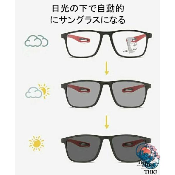 遠近両用で快適！高弾性・高靭性素材のブルーライトカットメガネ（度付き・度無し選択可）               商品の特徴                視野の3段階最適化         遠くを見る「遠方エリア」、中間距離に最適な「中間...