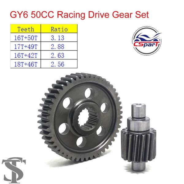 当店の商品は並行輸入社外品です。車用品の場合、特に記載のない場合は左ハンドル用となります。・商品はTOPもしくは、オプションでご選択の商品となります。オプションが複数有る場合などはオプションのものとなります。サイズ、カラーの間違いなど返品交...