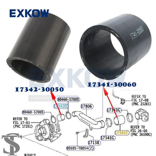 当店の商品は並行輸入社外品です。車用品の場合、特に記載のない場合は左ハンドル用となります。・商品はTOPもしくは、オプションでご選択した商品となります。＊セット、個別での商品が混合してオプション選択できる場合があります。商品価格についてセッ...