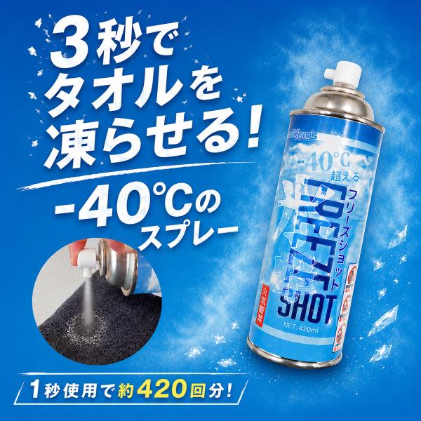 濡らしたタオルに吹きかけるだけ！3秒で氷が作れる、強力な冷却スプレー！会社での熱中症対策、工事現場での応急処置にも！その場で氷が作れるので、氷を持ち運ぶ必要もありません。【商品名】FREEZE SHOT（フリーズショット）冷却スプレー 42...