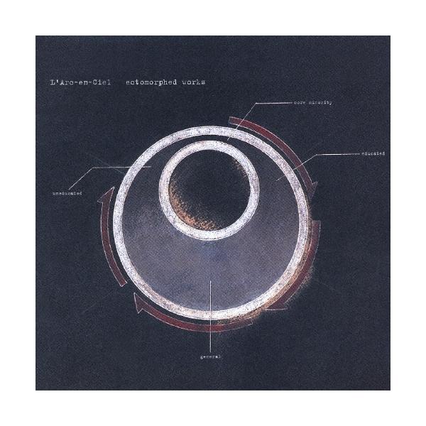 【発売日：2000年06月28日】ご注文後のキャンセル・返品は承れません。発売日:2000年06月28日/商品ID:527027/ジャンル:J-POP/フォーマット:CD/構成数:1/レーベル:Ki/oon Music Inc./アーティス...