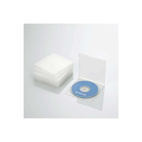 【発売日：2023年06月01日】ご注文後のキャンセル・返品は承れません。発売日:2023年06月01日/商品ID:5748441/ジャンル:グッズ/フォーマット:Accessories/構成数:1/レーベル:ELECOM/タイトル:ELE...