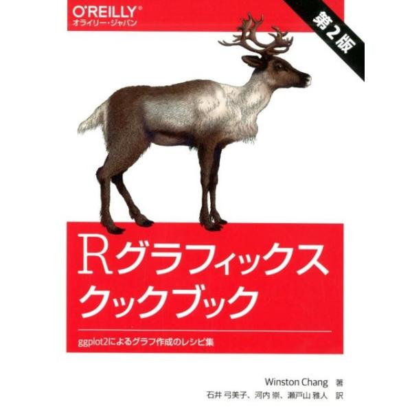 【発売日：2019年11月30日】ご注文後のキャンセル・返品は承れません。発売日:2019年11月/商品ID:5925612/ジャンル:DOMESTIC BOOKS/フォーマット:Book/構成数:1/レーベル:オーム社/アーティスト:Wi...