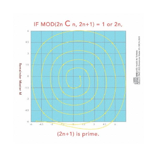 【発売日：2025年02月01日】ご注文後のキャンセル・返品は承れません。発売日:2025年02月01日/商品ID:6658507/ジャンル:J-POP/フォーマット:CD/構成数:1/レーベル:Remainder Master M/アーテ...