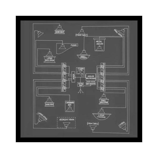 【発売日：2026年02月27日】ご注文後のキャンセル・返品は承れません。発売日:2026年02月27日/商品ID:7937136/ジャンル:CLASSICAL/フォーマット:CD/構成数:1/レーベル:OMEGA POINT/アーティスト...