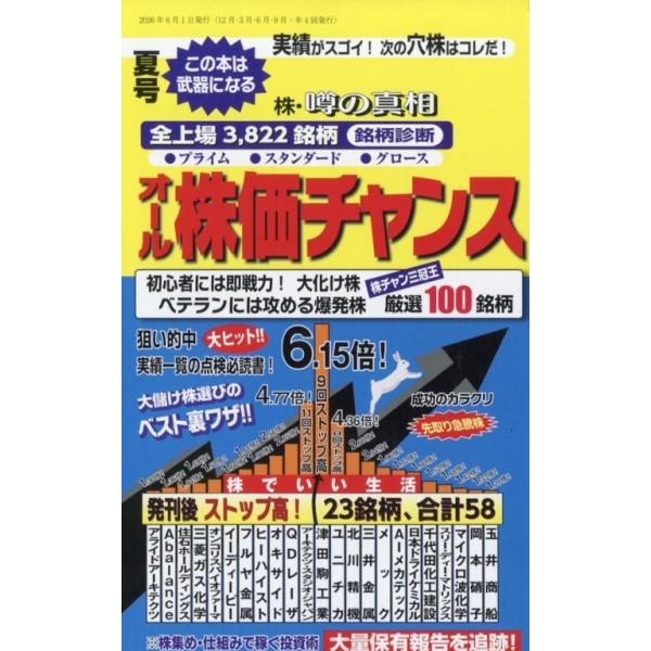 【発売日：2026年06月01日】ご注文後のキャンセル・返品は承れません。発売日:2026年06月01日/商品ID:8041605/ジャンル:DOMESTIC MAGAZINE/フォーマット:Magazine/構成数:1/レーベル:産業と経...