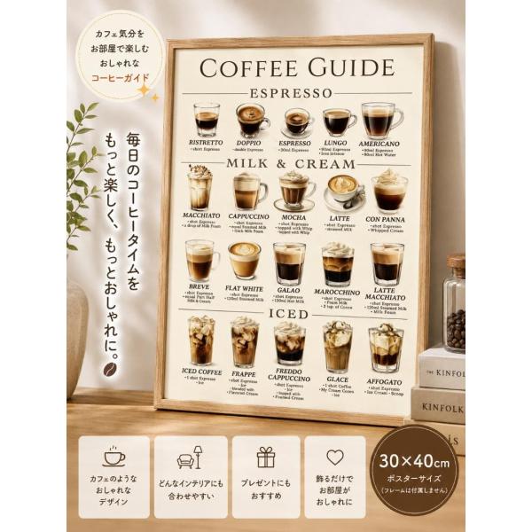 キッチンに飾ってお洒落なコーヒータイムを。飾るだけで、お部屋を明るく心地よい空間に演出します。北欧・韓国・ナチュラル・モダンインテリアとも相性がよく、リビングや寝室、玄関などさまざまな場所でお楽しみいただけます。・サイズ：約30×40cm（...
