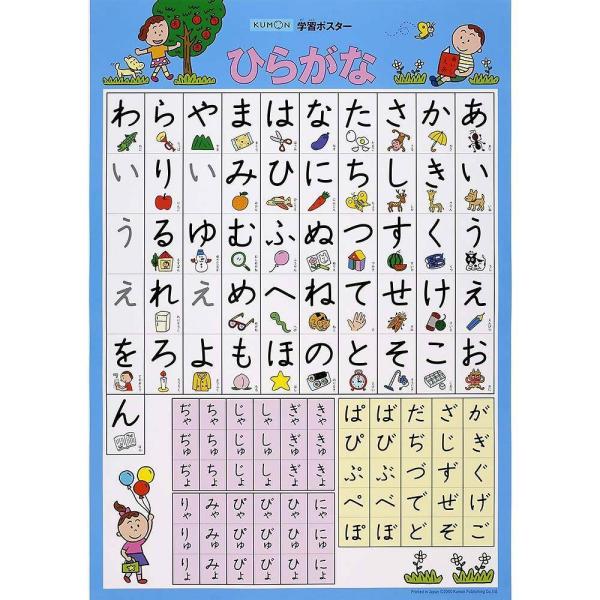 , 丈夫なポスターで、長くお部屋に貼っておけます。文字や数字の学習には、上手に表を取り入れると効果的です。お子さまの目の高さに貼るのがコツです。