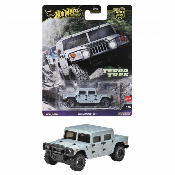 ,#20251215siteoffitems