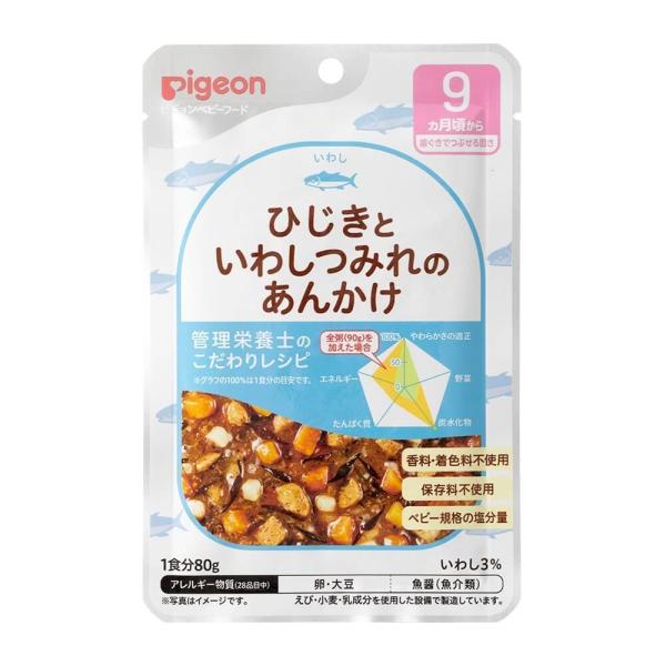,#00003201 レーダーチャートが付いているので栄養バランスが一目でわかる管理栄養士のこだわりレシピたんぱく質アイコンでメニュー選びをサポートします♪＜食育レシピの特徴＞●だしのうま味がしみこんだ食べやすいふんわりつみれです。●9ヵ月...